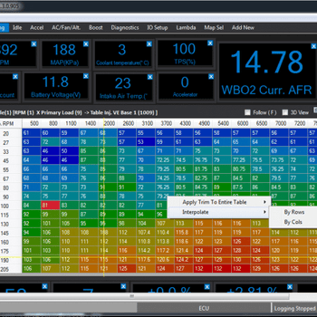 New plug and play ECU solution for Mazda MX-5 NA/NB models – BBR GTi