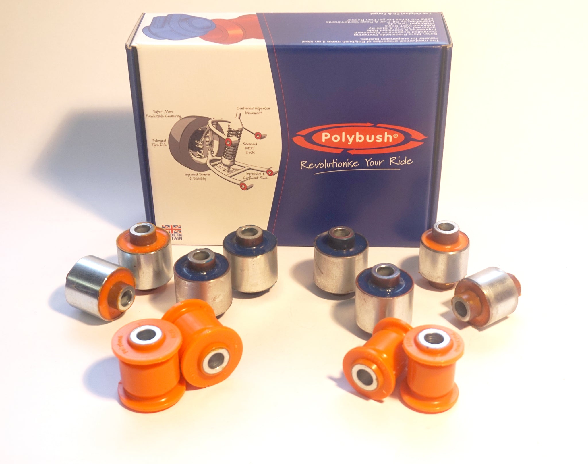 MX-5 ND Polybush Kits – BBR GTi